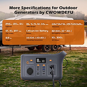 Portable Power Station 20000mAh Solar Outdoor Generator, 256WH 110V/300W AC, DC, USB QC, LED Flashlight for Outdoor Camping RV Home Backup