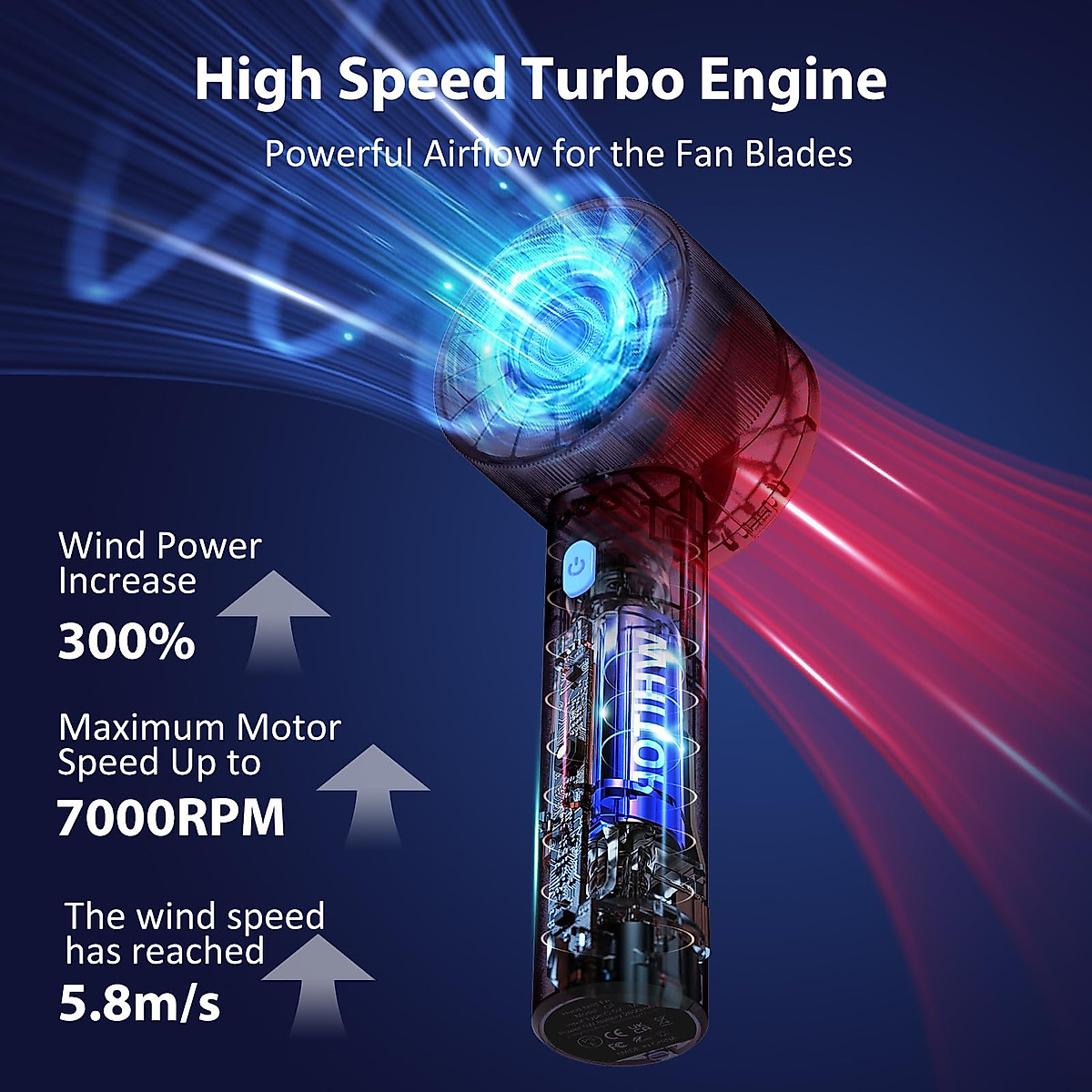 Portable Handheld Fan Rechargeable, Mini Personal Fan, Hand Held Fan With 4 Speeds Portable Turbo Fan, USB 2600mAh Battery Small High Speed Fan for Makeup, Home, Office, Travel and Outdoor Activities