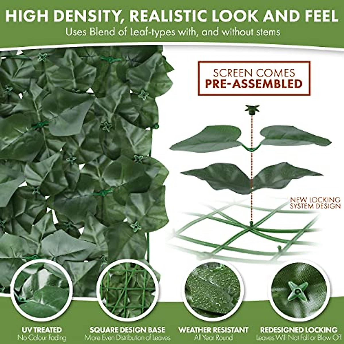 Kitchen Joy Fence Covering Privacy - 136 Sq Ft of Artificial Ivy Privacy Fence Screen, Privacy Fence Panels for Outside - Set of 4 x 50" x 98" Screens