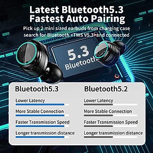 Fuhaiti Bluetooth Earbuds, Wireless Earbuds Bluetooth 5.3 Headphones with Charging Case Low Latency IPX7 Waterproof 35H Playtime Stereo Earphones in-Ear Built-in Mic Headset