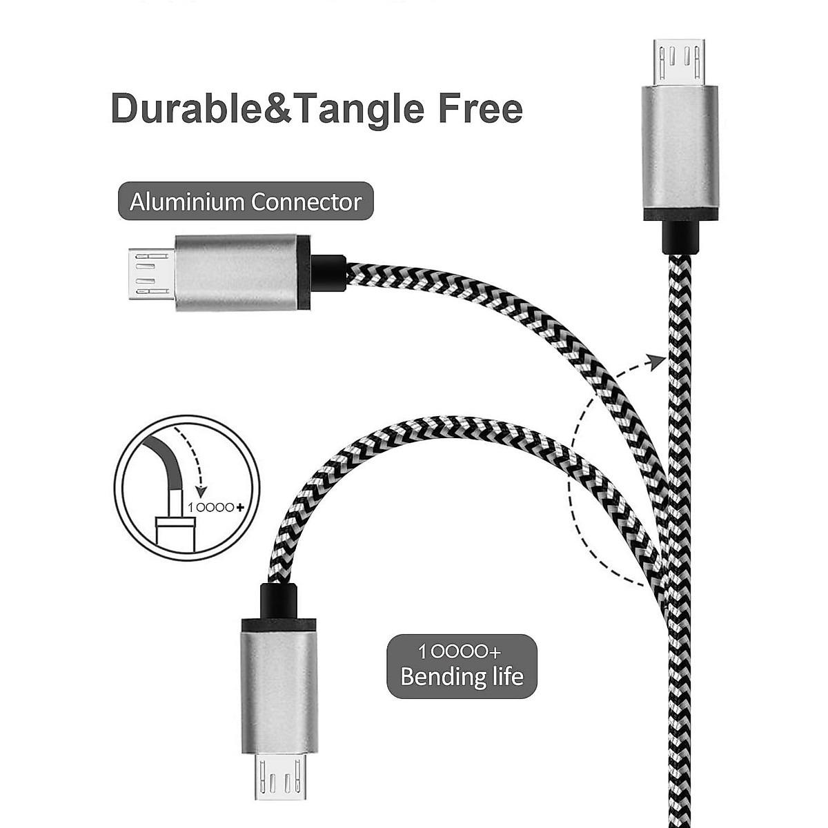 Micro USB Cable 10ft with 3A Fast Charging, 2Pack Ultra Durable 10ft Nylon Braided Charger Cords for Galaxy S7/S6/J8/J7 Note 5,Kindle,LG,PS4,Camera,Xbox One and More (Red + Blue)