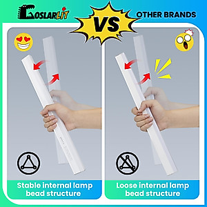 GOSLARLIT Led Garage Hexagon Light,15 Hexagon Garage Ceiling Led Lights for Gym/Workshop with Rectangle Frame, IP54 2 Year Warranty AC 100-240V(15.88 fts