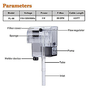 PULACO Ultra Quiet Aquarium Hang on Filter (66GPH 3W), Small Fish Tank Filter for 2 to 8 Gallons Fish Tank