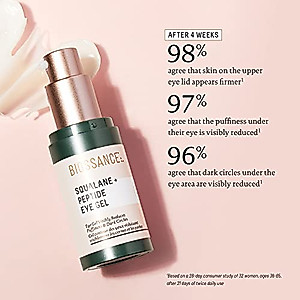 Biossance Squalane + Peptide Eye Gel. Reduce Dark Circles and Puffiness, Improve Fine Lines and Hydrate with Niacinamide and Peptides (0.5 ounces)