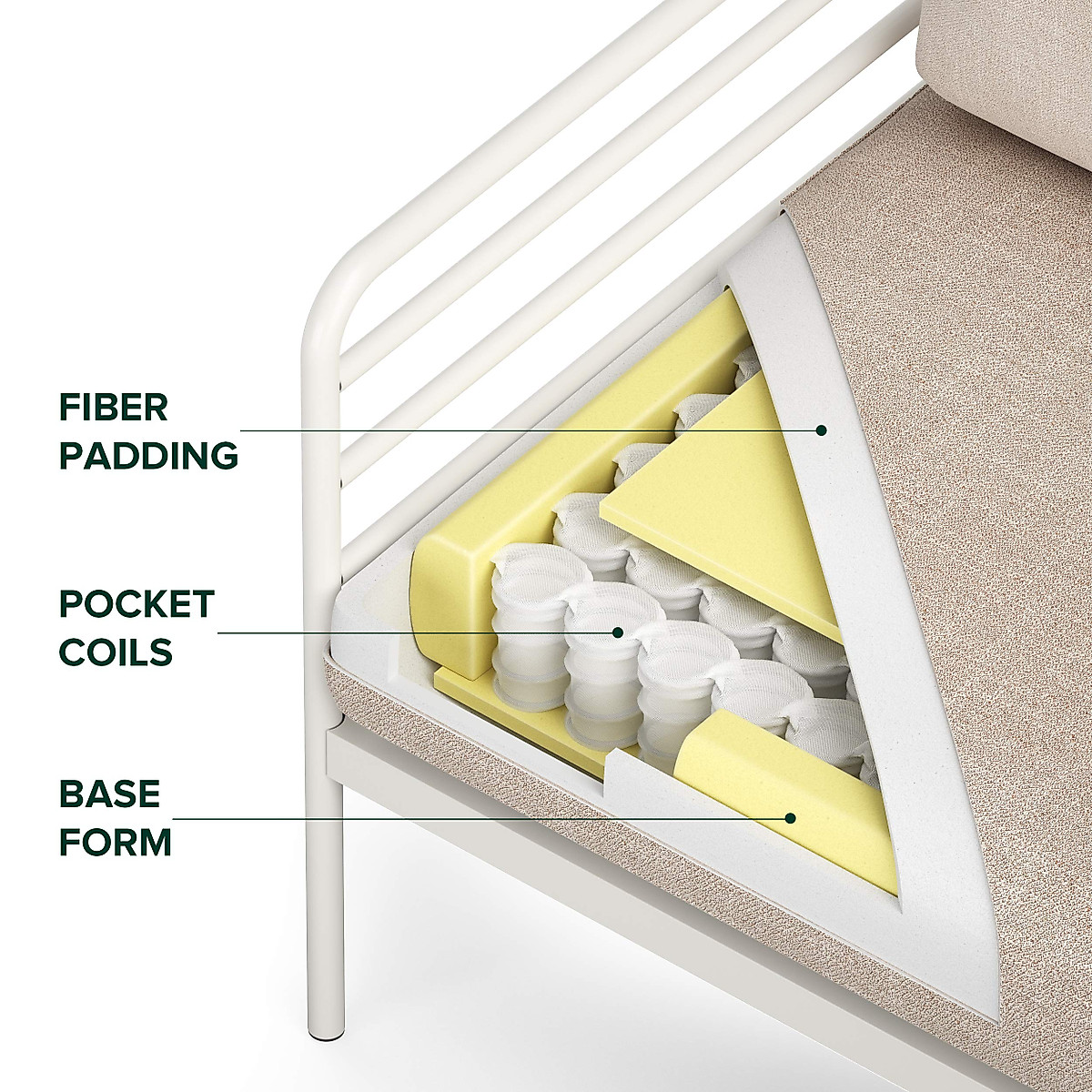 ZINUS Amanda Navy Metal Sofa / Steel Framework with Upholstered Cushions / Easy Assembly