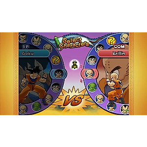 Dragon Ball Z Budokai HD Collection - Playstation 3
