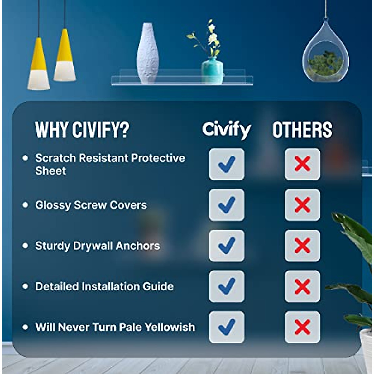 CIVIFY Acrylic Shelves for Wall - 15" Pack of 3 - Clear Shelves with Installation Kit & Covers to Hide Screws - Decoration & Storage Funko Pop Shelves for Kids Room, Bathroom & Kitchen