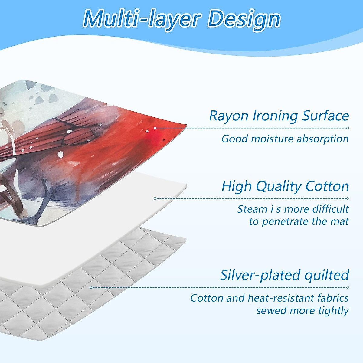 GOODOLD Christmas Bird Ironing Mat Portable Travel Ironing Pad for Washer,Dryer,Table Top, Iron Board Alternative Cover, Large Heat Resistant Ironing Blanket