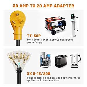 MECMO 30 Amp & 50 Amp to 20 Amp 110V RV Distribution Adapter, NEMA TT-30P to 3x 5-20R Household Outlet Adapter & 14-50P to 4x 5-20R Power Splitter
