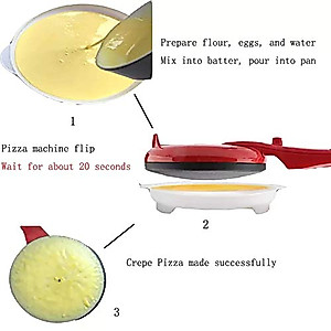 8" Electric Crepe Maker Nonstick Crepe Pan Portable Mini Household Pancake Machine with Batter Bowl & Egg Whisk for Crepes,Pancakes,Tortillas,Gifts for Women