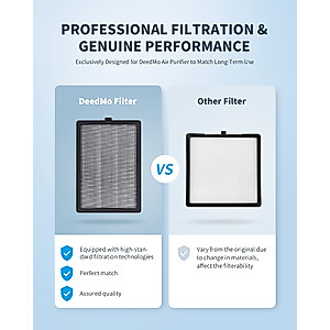 DeedMo Air Purifier Replacement Filter, Compatible with AP-1273, 3-in-1 True HEPA, Eliminate Smoke, Cooking Odor and Dust, 2 Pack