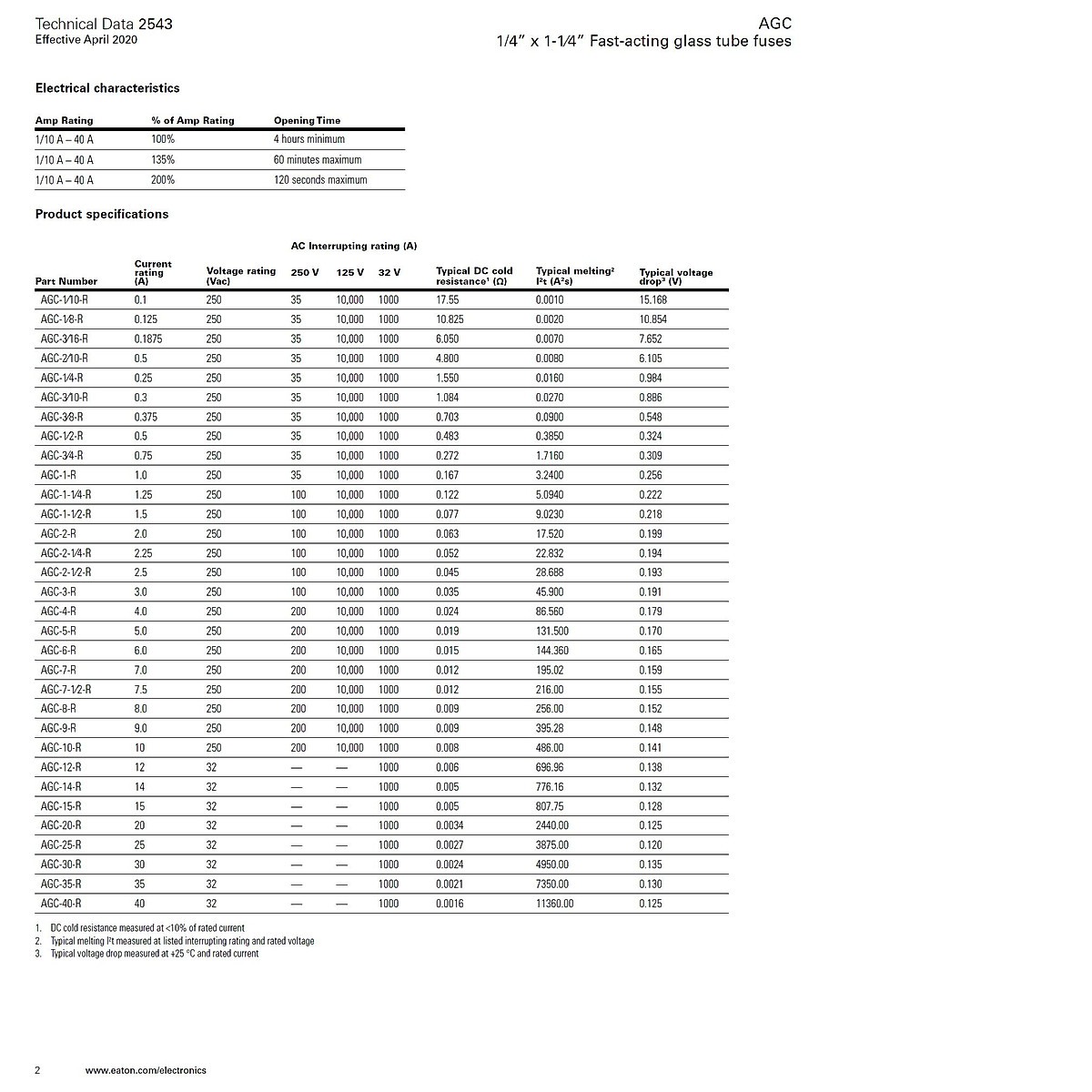 Bussmann AGC-10 AGC Series Fuse, Fast Acting, 10 Amp, 250V, Glass Tube, 1/4" x 1-1/4" (Pack of 5)