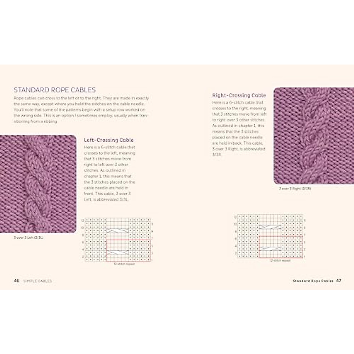 Cable Left, Cable Right: 94 Knitted Cables