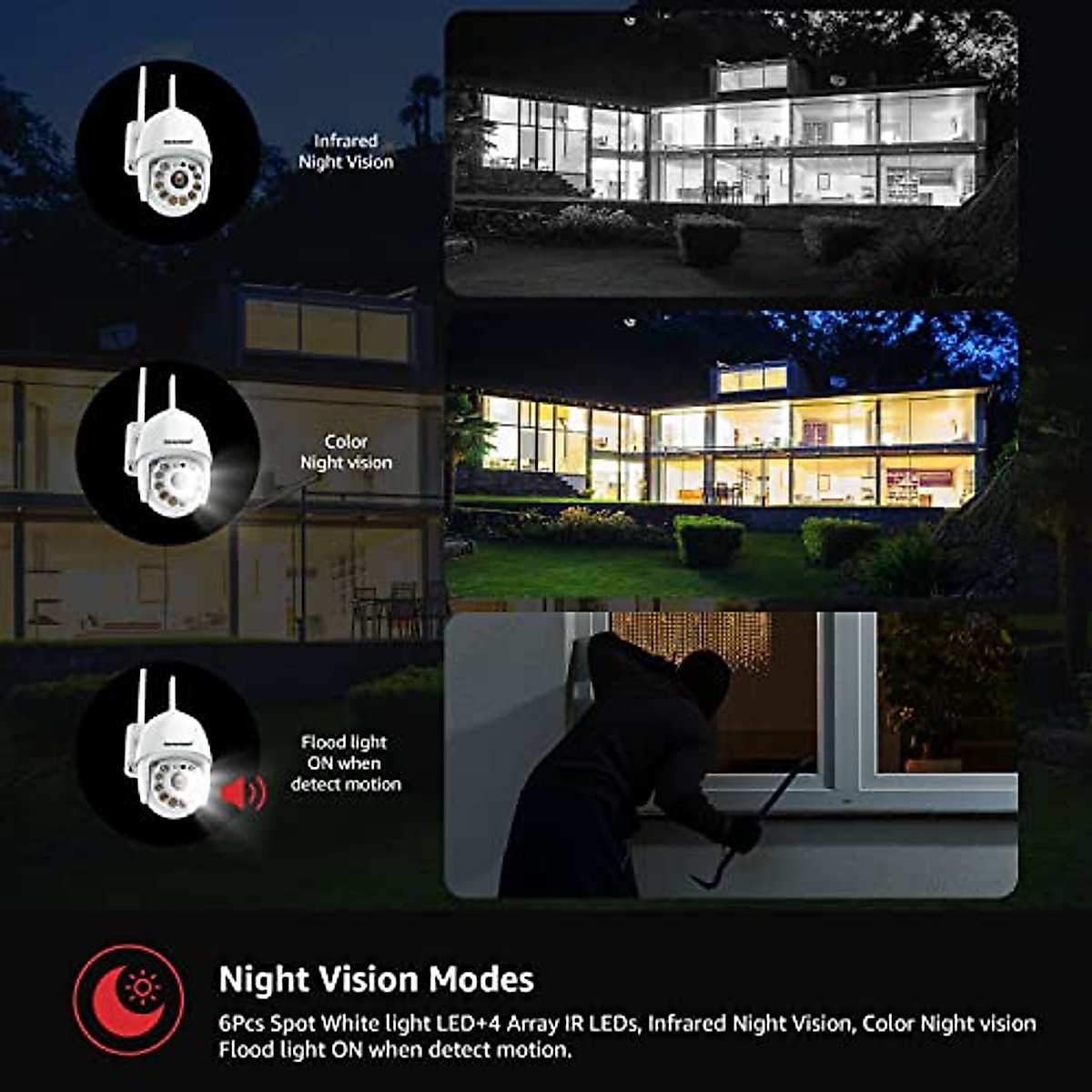 BOAVISION 5MP Security Camera Outdoor, Wireless WiFi IP Camera Home Security System 360° View,Motion Detection, auto Tracking,Two Way Talk,pan Tile Full Color Night Vision