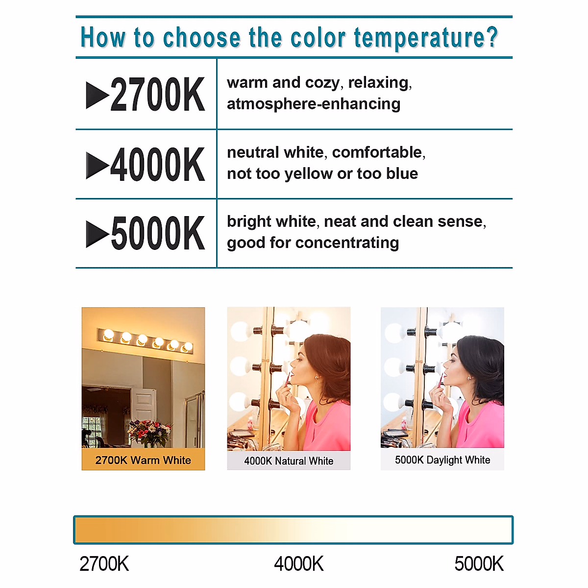 8 Pack Daylight LED Globe Light Bulbs for Bathroom, 120V 60 Watt Eqv., E26 Medium Base, Non-Dimmable Vanity Light Bulbs Round, 5000K Bright G25 LED Bulb Over Mirror