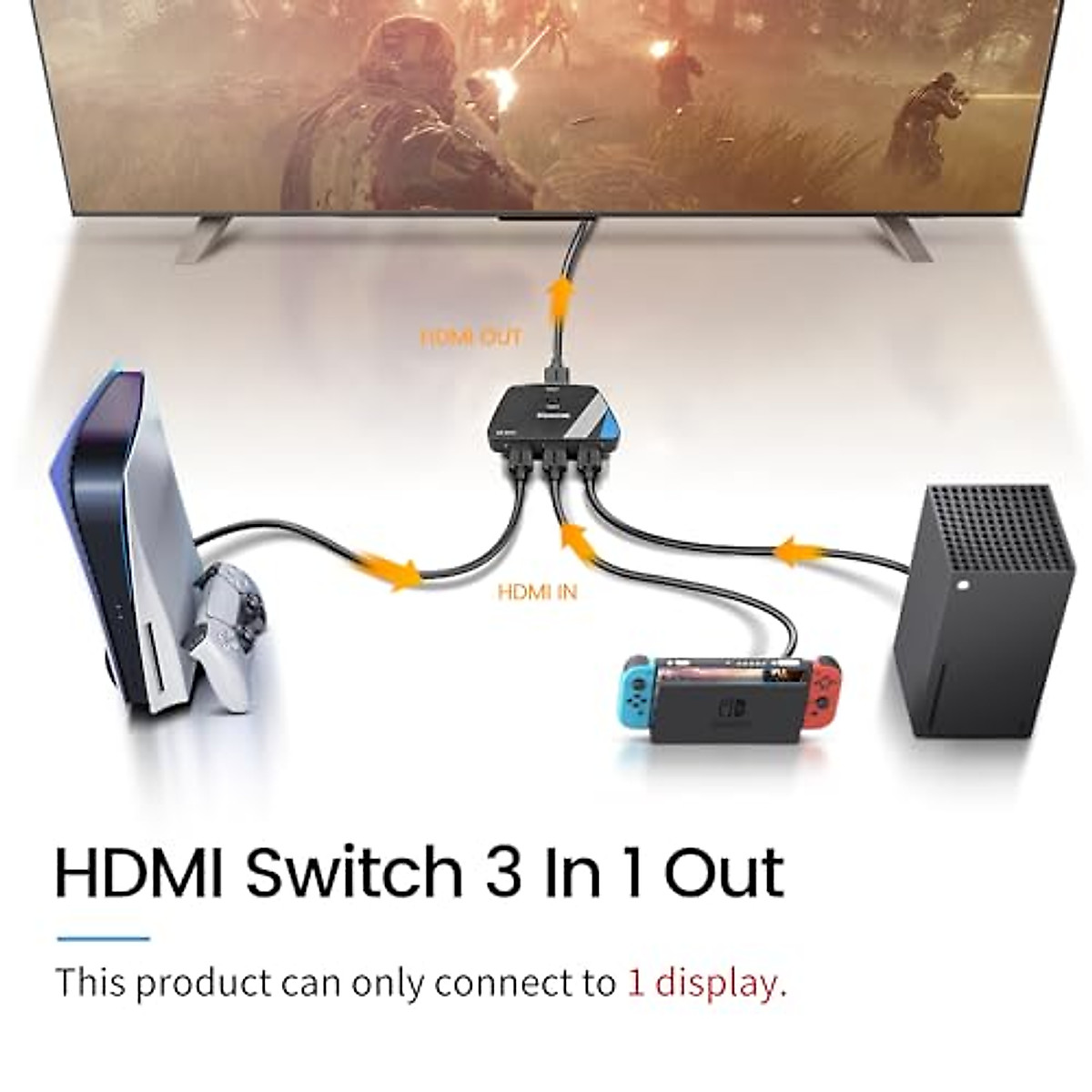 [Upgrade]NEWCARE HDMI Switch 3 in 1 Out, 4K@60Hz HDMI 2.0 Switch Splitter with 2.6FT HDMI Cable, 3-Port HDMI Switcher Selector, Supports 4K 30Hz 3D 1080P HDCP2.2 for PS5 Xbox DVD Player Fire Stick PC