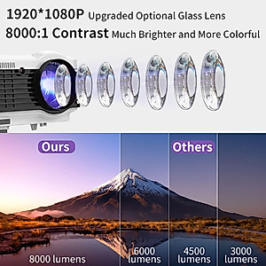 WiFi Projector for iPhone,CAIWEI 1080P Full HD Projector,8000Lumen Android Bluetooth Projector with Digital Zoom&4D Keystone,Smart Movie Projector Compatible with PS5/PC/DVD/TV Stick/Xbox//HDMI/USB