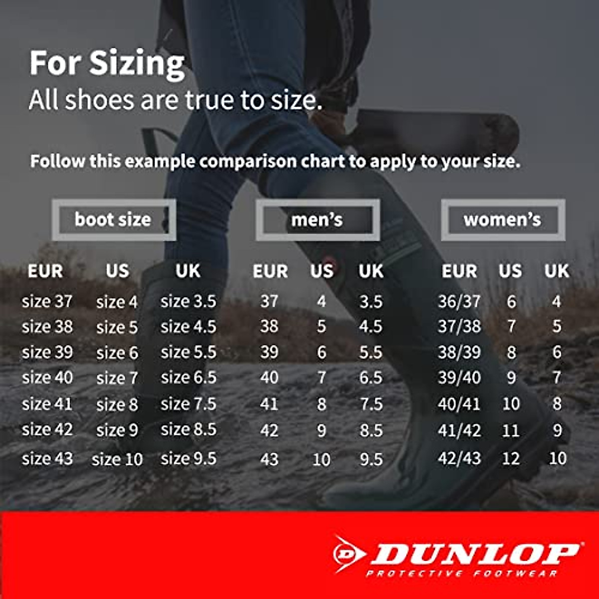 Dunlop Protective Footwear,Durapro Steel Toe, 100% Waterproof Polyblend PVC Material, Comfortable DURAPRO Energizing Insoles, Lightweight and Durable8908600.05, Size 5 US