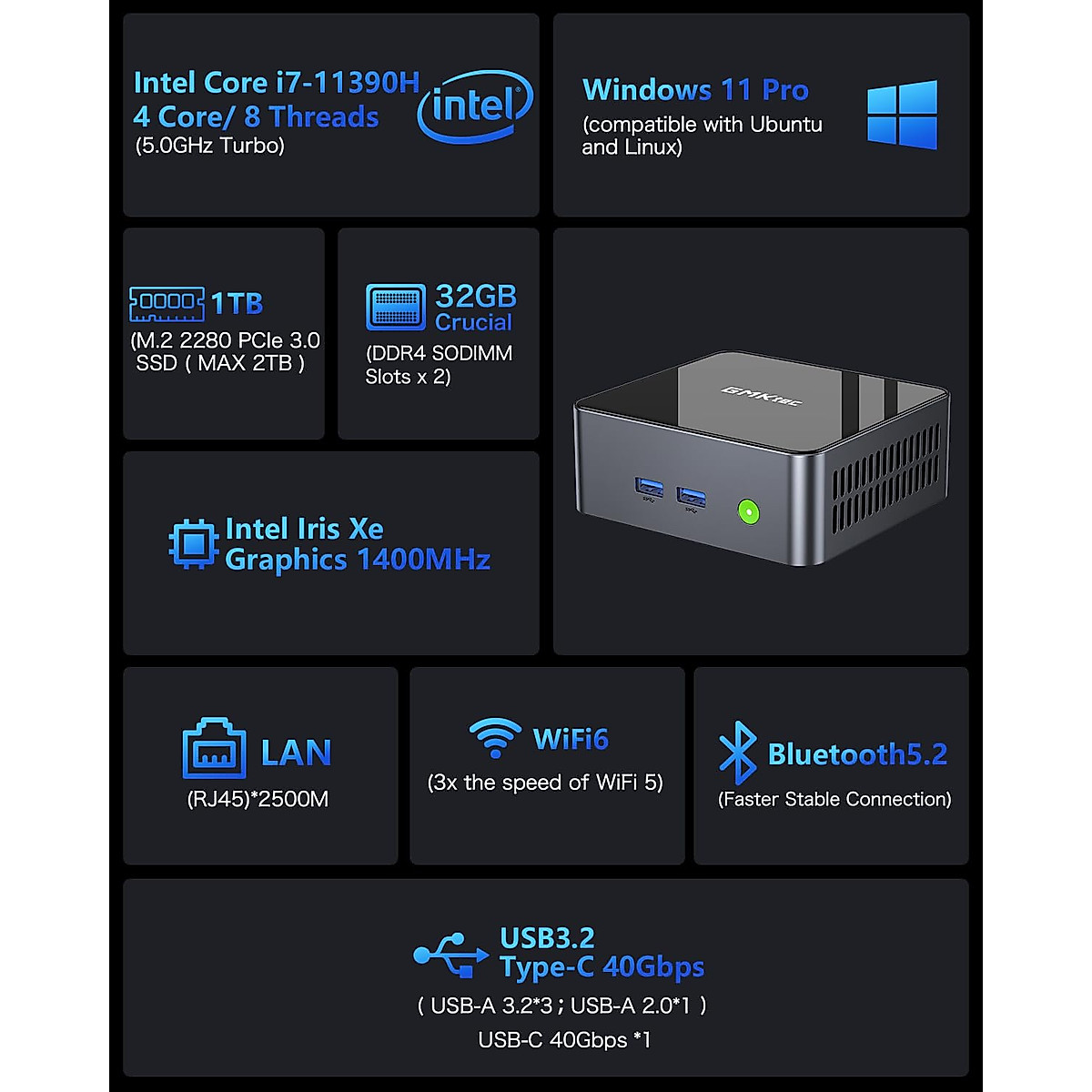 GMKtec Mini PC Preinstalled Windows 11 Pro Intel Core i7-11390H (Turbo 5.0 GHz) 32GB DDR4 1TB SSD Desktop Mini Computers WiFi 6, BT 5.2, DP, HDMI, RJ45 2.5G, USB3.2