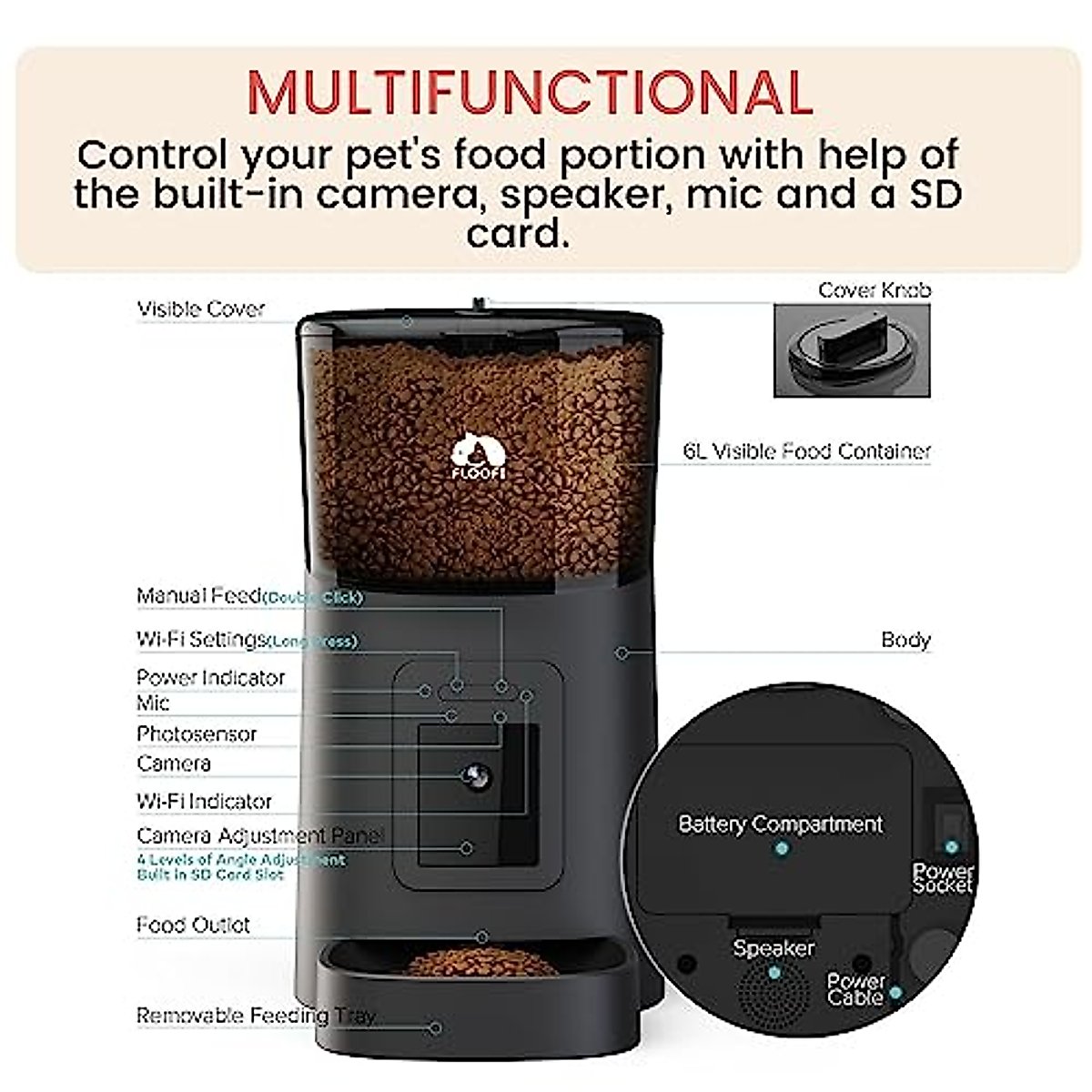 Floofi Automatic Cat Dog Feeder with Camera & Timer 6L,1080P HD Video with IR Night Vision, Real-Time Video Recording,Two Way Voice Intercom,Low Food & Blockage Sensor, Sound Alerts for Pets