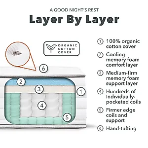 Lori Beds, Queen Lori Mattress Made for Murphy Beds, Organic Cotton Cover, CertiPUR-US Memory Foam Mattress, 10-Inch Thick, Medium Firm, Queen Mattress (Frame not Included)