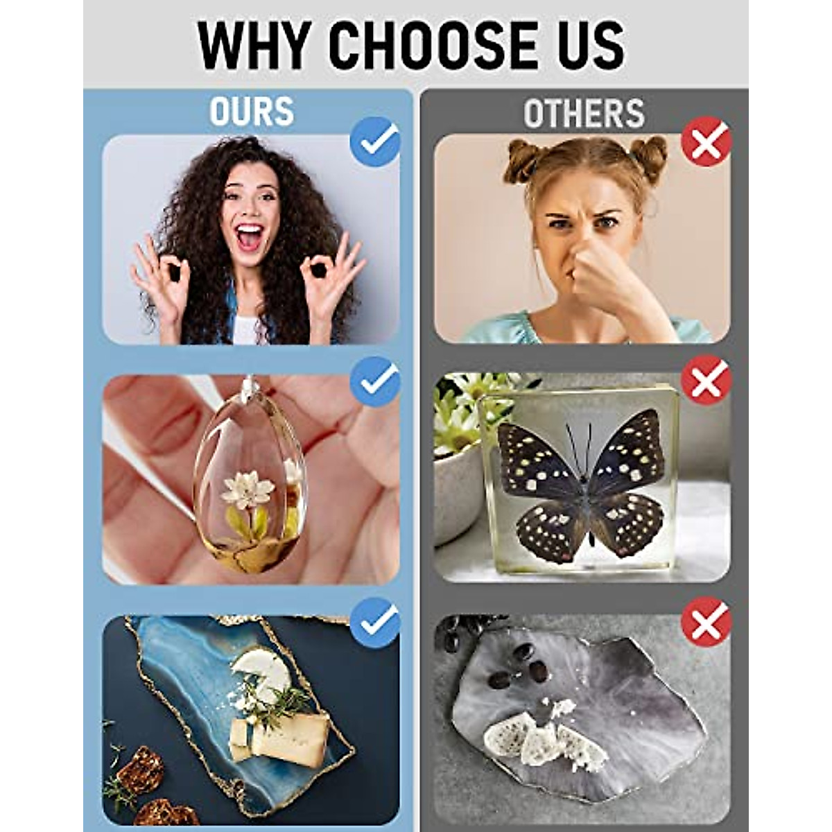 INCLY 64OZ Crystal Clear Epoxy Resin Kit, High Gloss & Bubbles Free Resin Supplies For Coating and Casting, Table Top, Countertop, River Table, Wood, Jewelry Making, Mold, Art Craft, Self Leveling 1:1