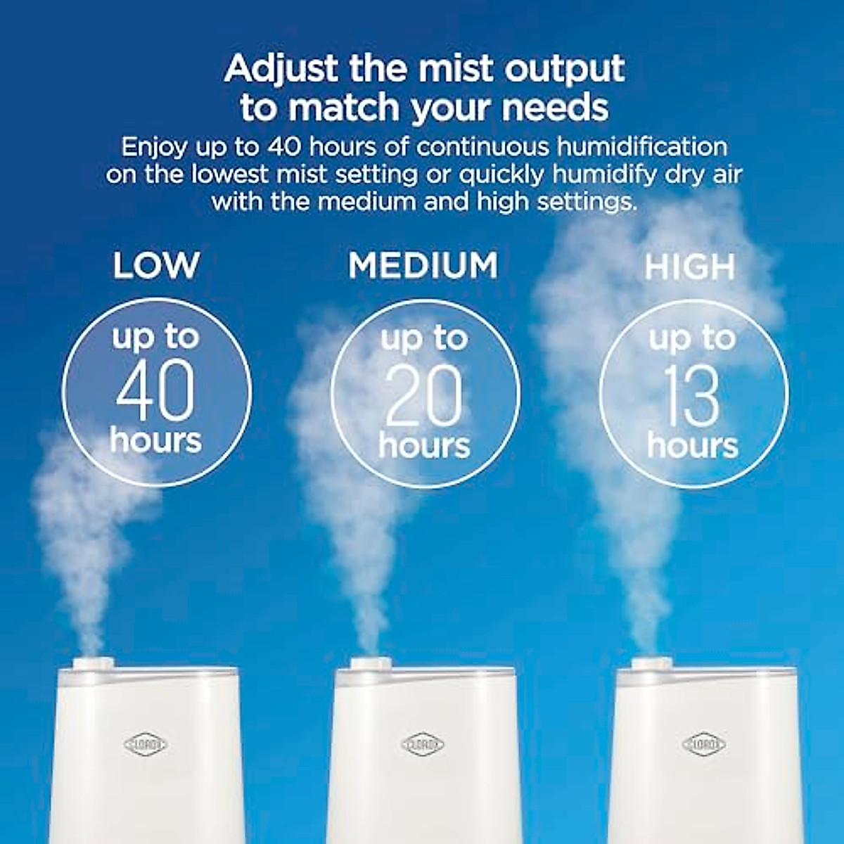 Clorox Ultra Clean Cool Mist Air Humidifier for BedRoom with UV LED Light to Reduce Germs and Bacteria, Whisper Quiet, 4L Water Tank for up to 40 Hours of Continuous Steam, White (11080)
