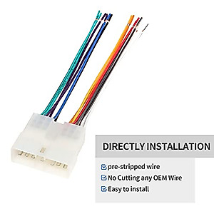 RED WOLF Replacement for 1988-1996 Jeep Eagle Wrangler YJ, 1990-1992 Dodge Monaco Aftermarket Radio Stereo Wiring Harness Adapter Connector