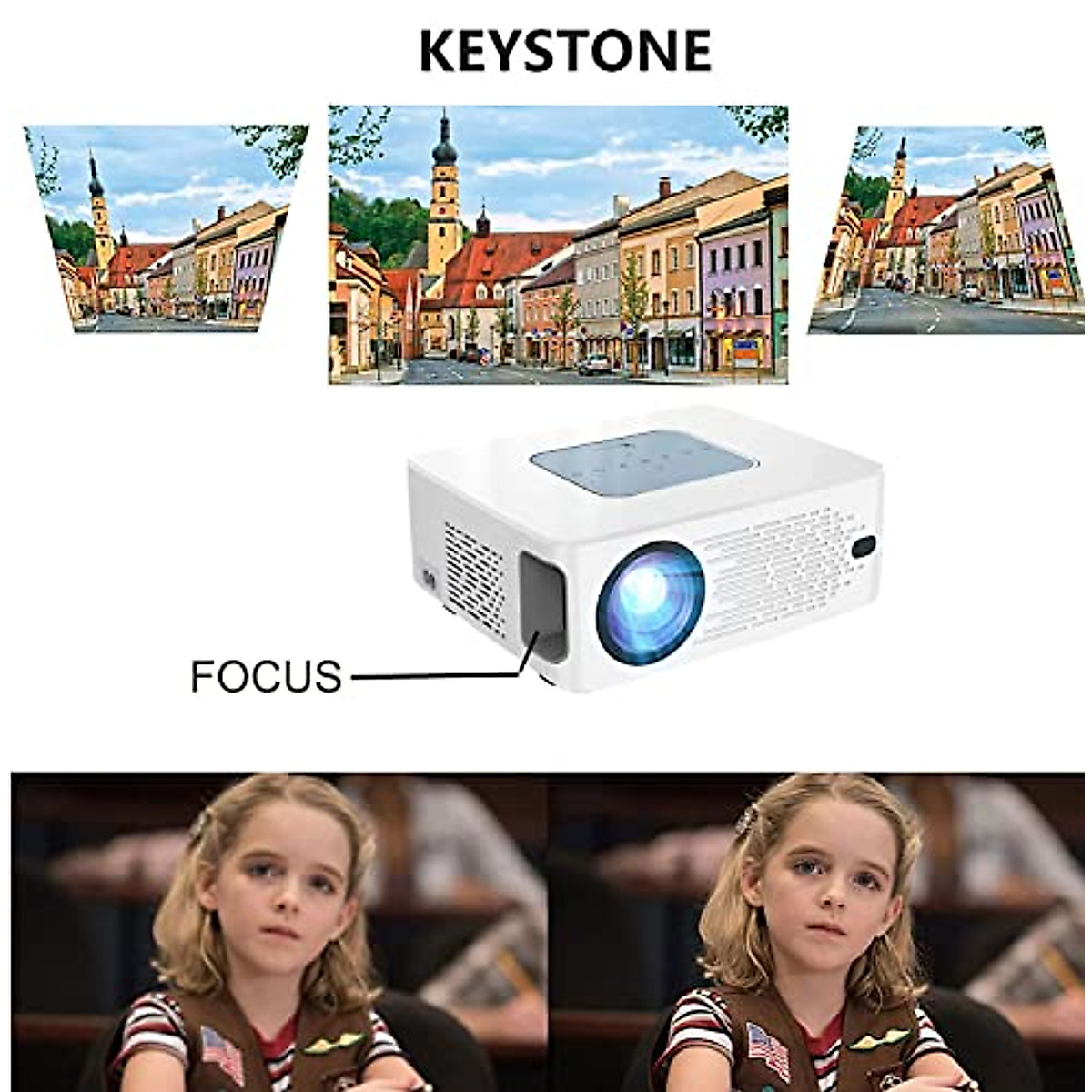 Projector with WiFi and Bluetooth Native 1080P HD Projectors Bluetooth 5G WiFi 9500L Home Theater Movie Video Projector HD 4K Support Phone TV Projector Compatible with PC HDMI USB / iOS Android Phone