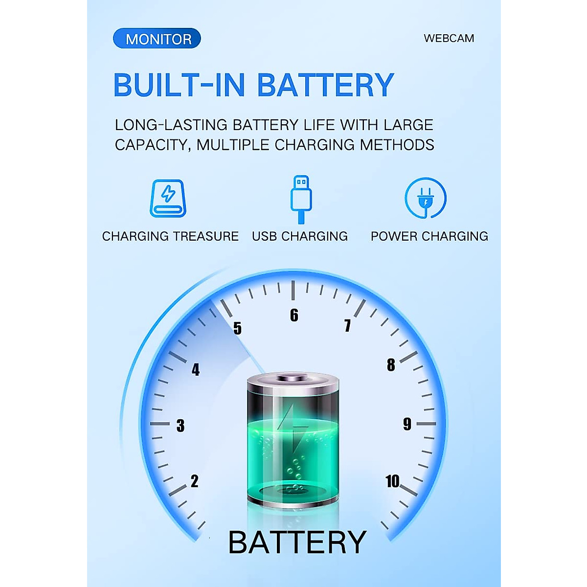 ZHOUCXZDA 1080P HD WiFi Smart Camera, Wireless Indoor and Outdoor Security Surveillance Camera, Baby Security Monitor, Small Nanny Portable Camera, Pet Camera, Cell Phone APP Remote Monitoring Camera