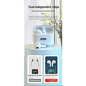 GETIFY Original LP40 Pro TWS Earphones Wireless Bluetooth 5.1 Sport Noise Reduction Headphones Touch Control 250mAH New Version (Black)