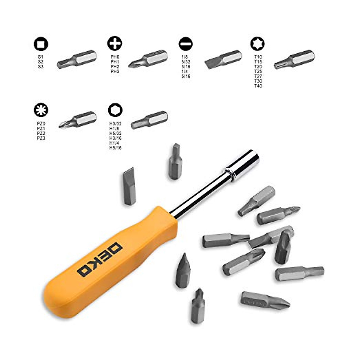 DEKOPRO 65 Pieces Tool Set General Household Hand Tool Kit with Storage Case Plastic ToolBox