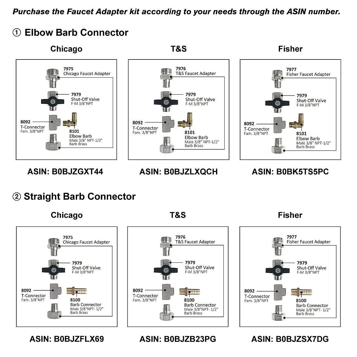 Faucet Adapter T&S installation kit, 7976KIT