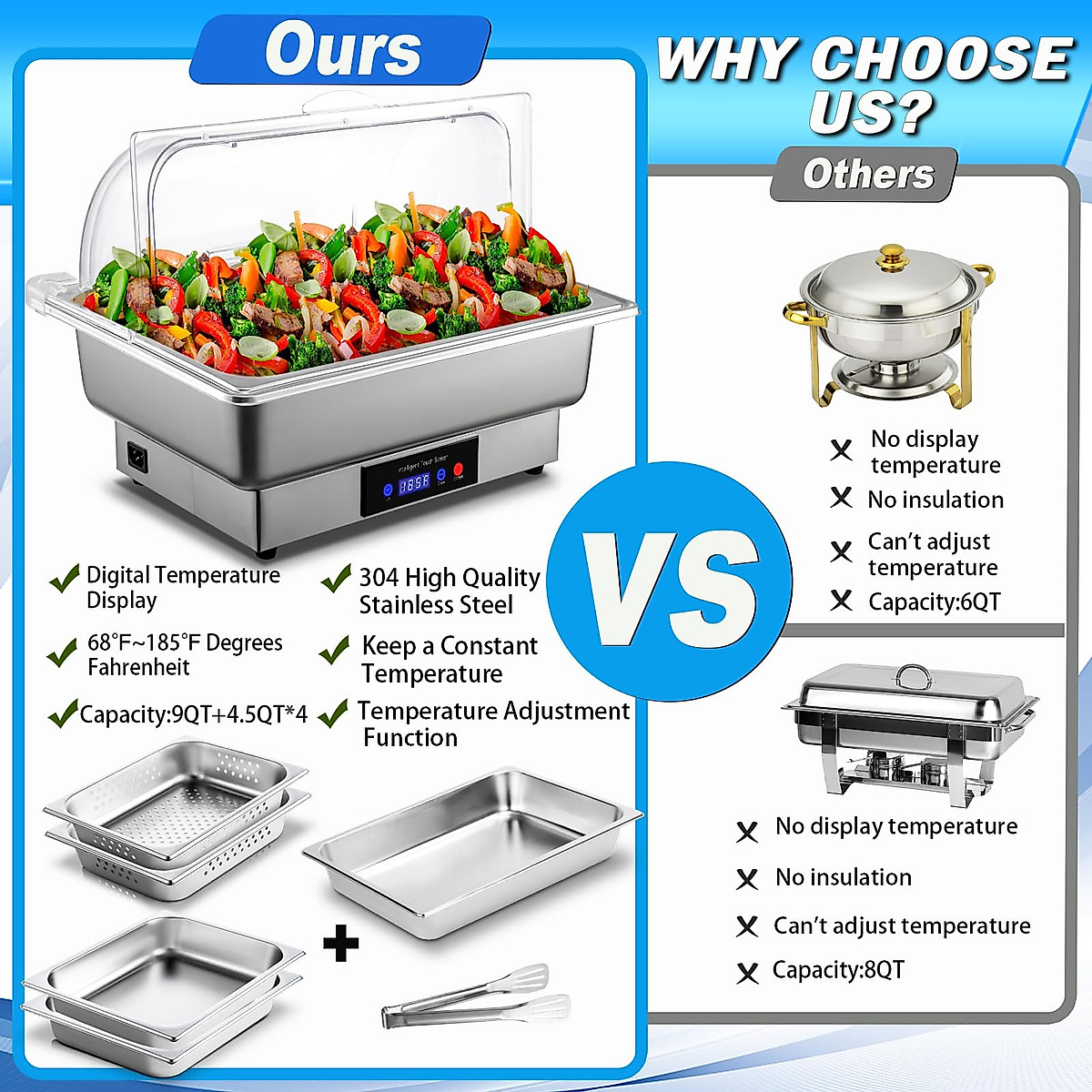 YORKING Electric Chafing Dish,9 QT Full Size with 4 x 4.5 QT Half Size Chafing Dish Buffet Set, Buffet Servers and Warmers with Roll Top & Temperature Control Display, Catering Food Warmer for Parties