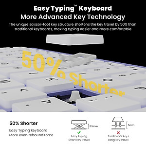 cimetech Wireless Keyboard and Mouse Combo, Compact Full Size Wireless Computer Keyboard and Mouse Set 2.4G Ultra-Thin Sleek Design for Windows, Computer, Desktop, PC, Notebook - Purple