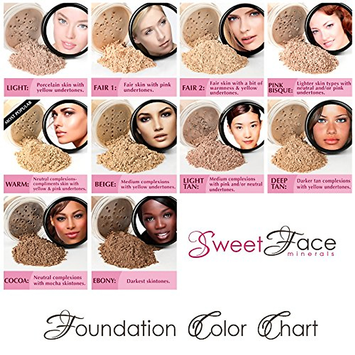 CONCEALER with BRUSH SET Full Size Mineral Makeup Powder Kit Sheer Bare Skin SPF 20 (Light Concealer)