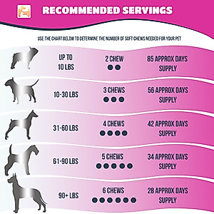 Best Natural Health Supplements for Dogs, Various Formulas & Benefits - Vet Recommended, 170 Natural Soft Chews - Smoky Bacon Flavor, Made in The USA (Hemp Calming)