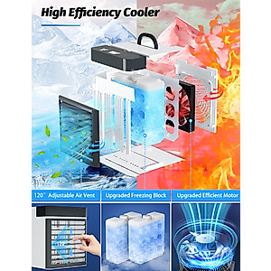 Portable Air Conditioner, Mini Personal Ice Fan with 3 Speeds, Small Anti-leakage Water Ice Cooling Air Cooler for Room Bedroom Office Home Tent (F-08)