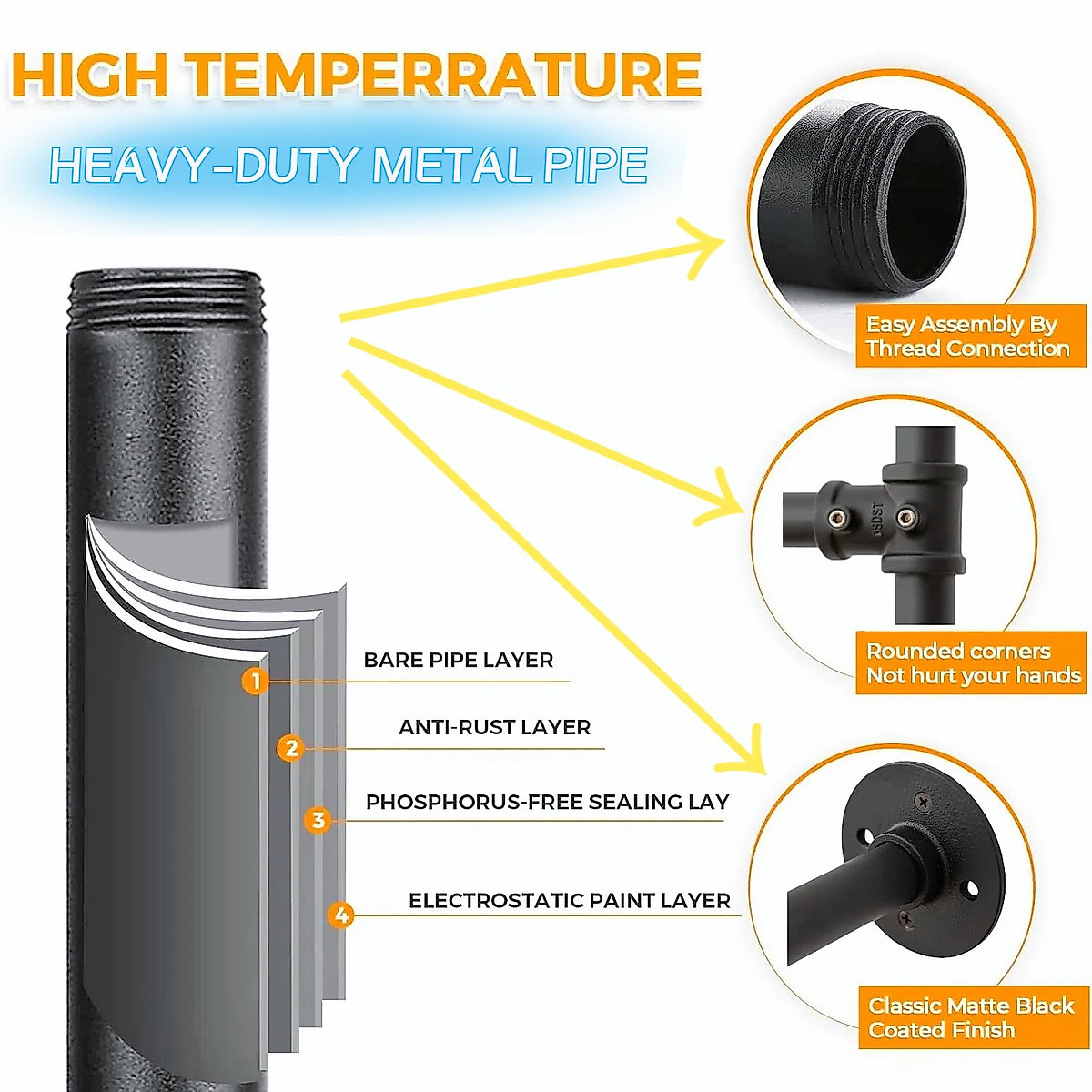 Industrial Pipe Clothing Rack Wall Garment Rack with Pipe Clothes Rails, Multi-Purpose Heavy Duty Clothes Hanging Rods Space-Saving Clothes Bar Organizer Closet (wall clothing rack-2 hanging rods)