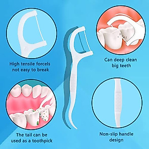 XANGNIER Portable Floss Dispenser,4 Pack Dental Floss Picks Dispenser,Dental Floss Portable Case,Automatic Floss Organizer for Women Men Teeth Cleaning