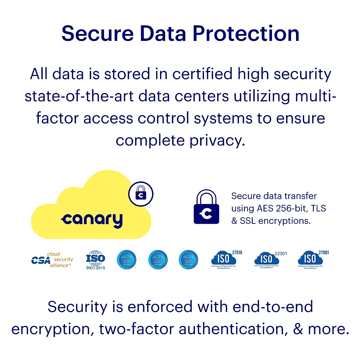 Canary Pro 2 Pack Indoor Home Security Camera 1080p HD WiFi IP | 24/7 Watch Live, Siren, Climate Monitor, Motion Alerts, Two-Way Talk, Night Vision, 10x Zoom, Private Mode, Works with Alexa & More