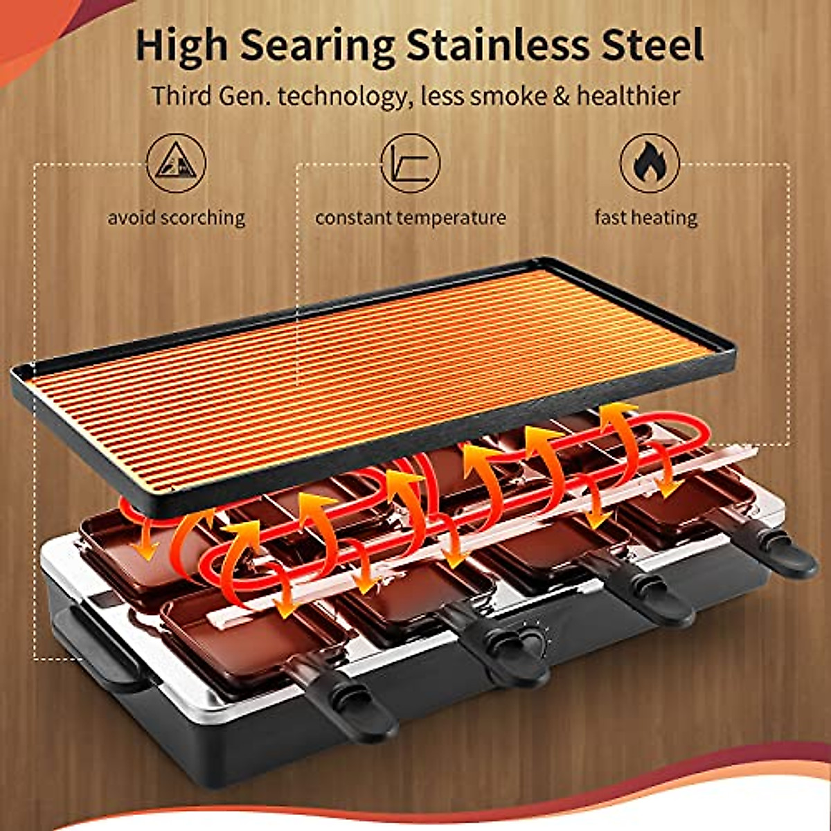 Raclette Table Grill Korean BBQ Indoor Electric Grill Griddle Nonstick Extra Large Reversible 2-In-1 Outdoor Dishwasher Safe with Cheese 8 Paddles 8 Spatulas for 8 Person