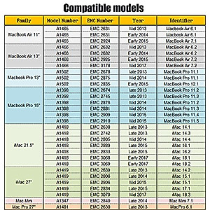 FLEANE FM13A 1TB PCIE 3.0x4 NVME SSD with DIY Tools for MacBook Air A1465 A1466 (2013-2017), MacBook Pro Retina A1398 A1502 (Late 2013-Mid 2015), iMac A1419 A1418 (2013-2017)