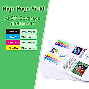 4-Pack Compatible HP 305A Black,Cyan, Magenta, Yellow Toner Cartridges Works with HP Pro 400 Color M451dw M451nw M451dn MFP M475dw M475dn Pro 300 M375nw Printers