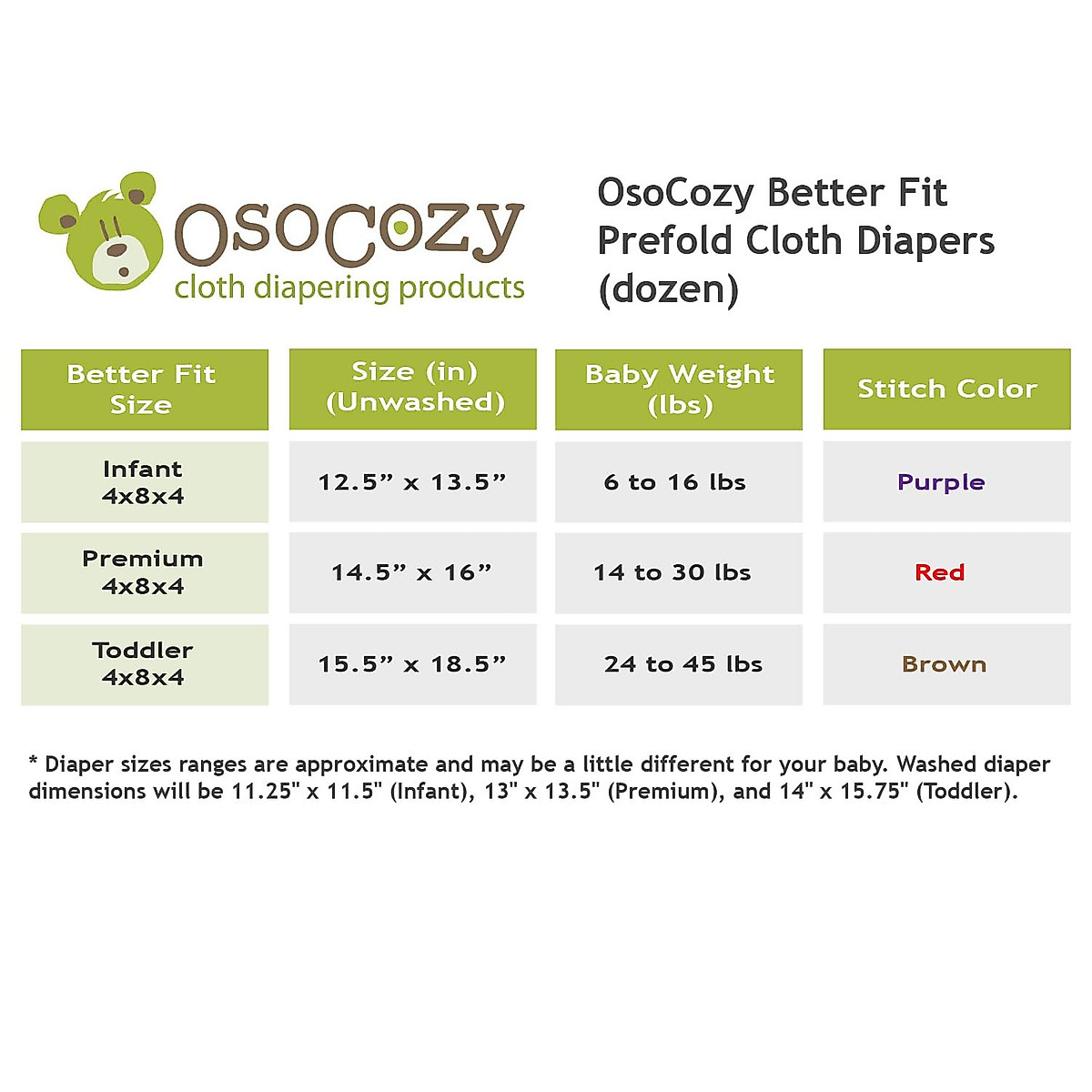 OsoCozy Better Fit Unbleached Prefold Cloth Diapers -100% Cotton, Gauze Weave, Sized for Tri Folding - Size 2 - (Premium 4x8x4 Fits 14-30 lb.) - 1 Dozen