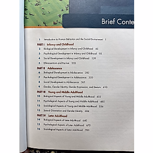 Empowerment Series: Understanding Human Behavior and the Social Environment