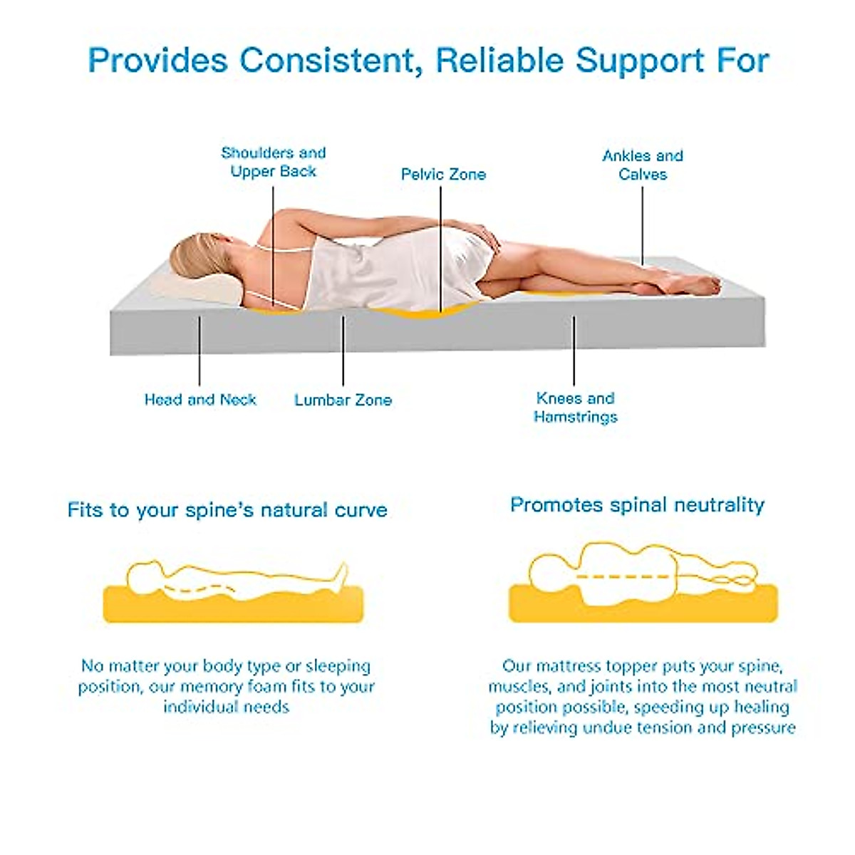 EZKozzy 3 Inch Memory Foam Mattress Topper Full Size High Density Cooling Pad Pressure Relief Bed Topper with Removable & Washable Bamboo Cover (Queen)