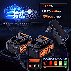 GIANTOOL Cordless Leaf Blower, 320 CFM/150MPH Electric Leaf Blowers with 2 X 5.0Ah Battery&1.3A Dual Charger, 6-Speed, Battery Powered Leaf Blower for Yard, Lawn Care, Dust, Weeds, Snow