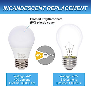Simba Lighting LED A15 Refrigerator Light Bulbs (4-Pack) 4W 40W Replacement Small for Appliances, Freezers, Ceiling Fans, 120V, E26 Standard Medium Base, Frosted Cover, Not Dimmable, 5000K Daylight