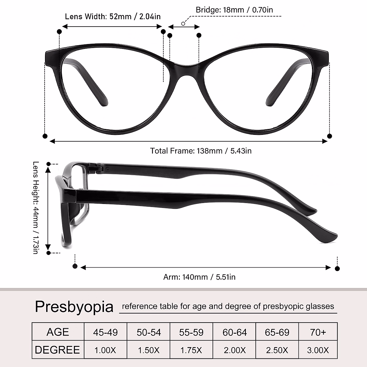 Przene 4 Pack Blue Light Blocking Reading Glasses,Cat Eye Reading Glasses With Spring Hinge Reader For Women/Men.(MIXED COLOR-C1, 2.0)